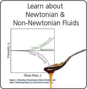 Back to Basics Webinar - Different Types of Viscosity