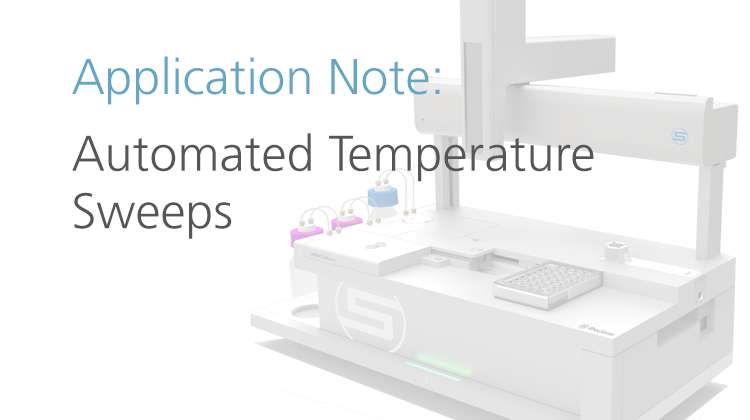 Applying a Temperature Dependent Model