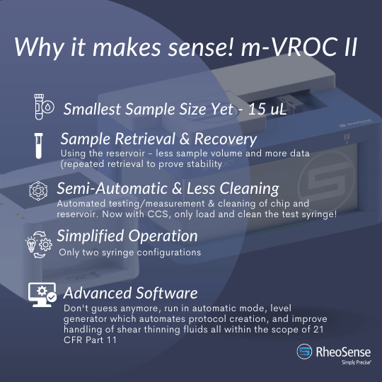 Why m-VROC II Makes Sense