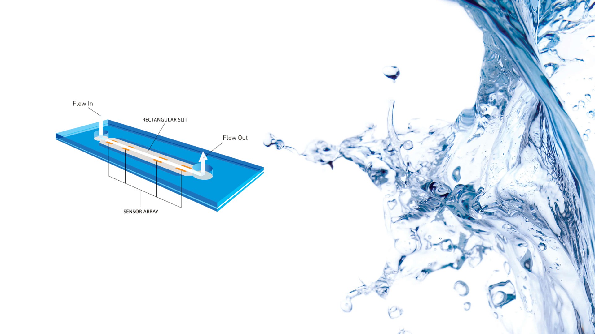 Chip Chip Hooray! Selecting the Right VROC Chip for Your Samples