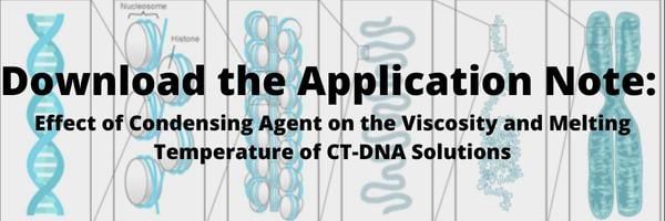 DNA Condensation and Viscosity
