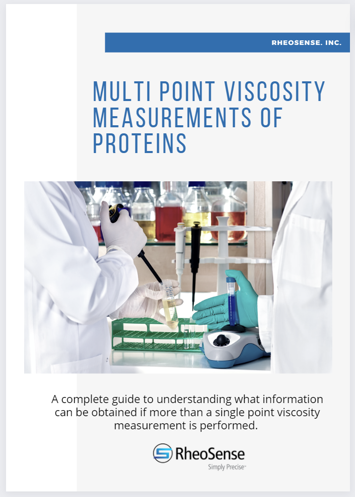 Multi-Point Viscosity Measurements of Proteins