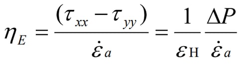Automate Your Extensional Measurements
